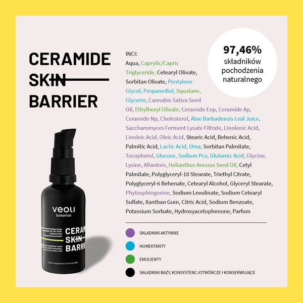 Krem z ceramidami Ceramide SKIN BARRIER EOP, NP, AP dbudowujący płaszcz ...